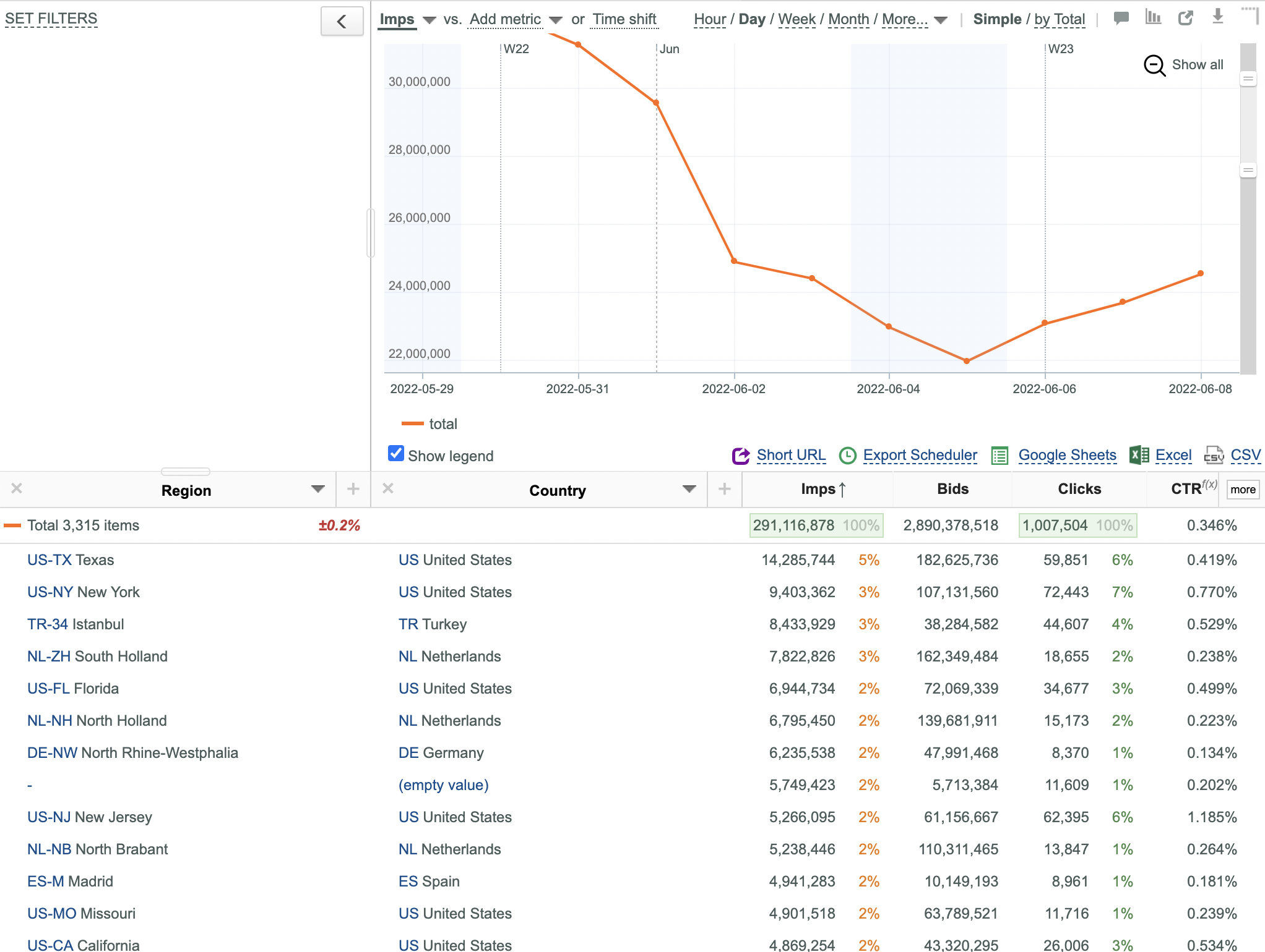 Scaling chart manually - u-Slicer Knowledge Base